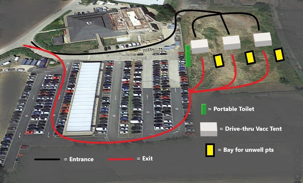 Mass vaccination drive through flu clinic in a pandemic- A proposed ...