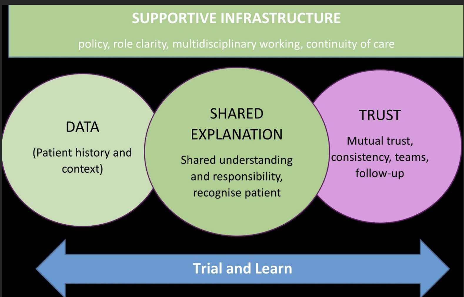 Managing problematic polypharmacy: Finally, freedom to tailor medication? – BJGP Life